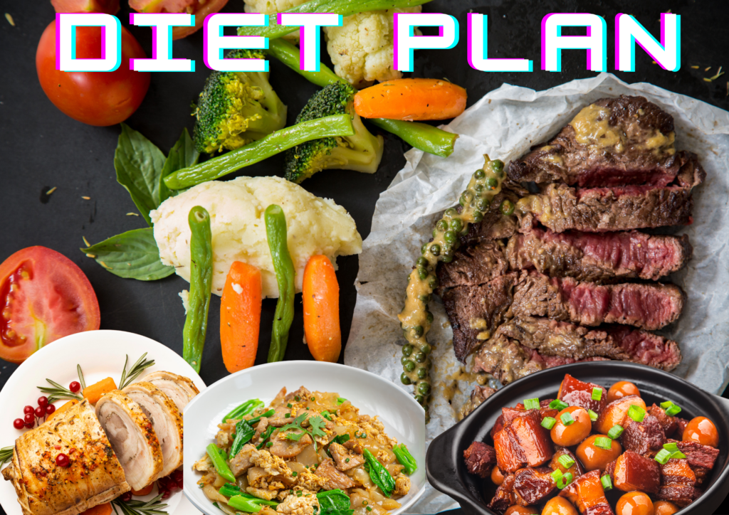 What is NFL Player Actual Diet plan-Just Read Here